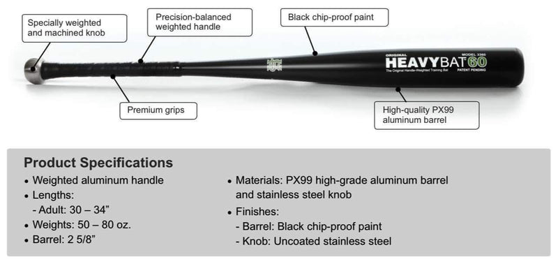 Overload Training Bat Handle Weighted - HeavyBat